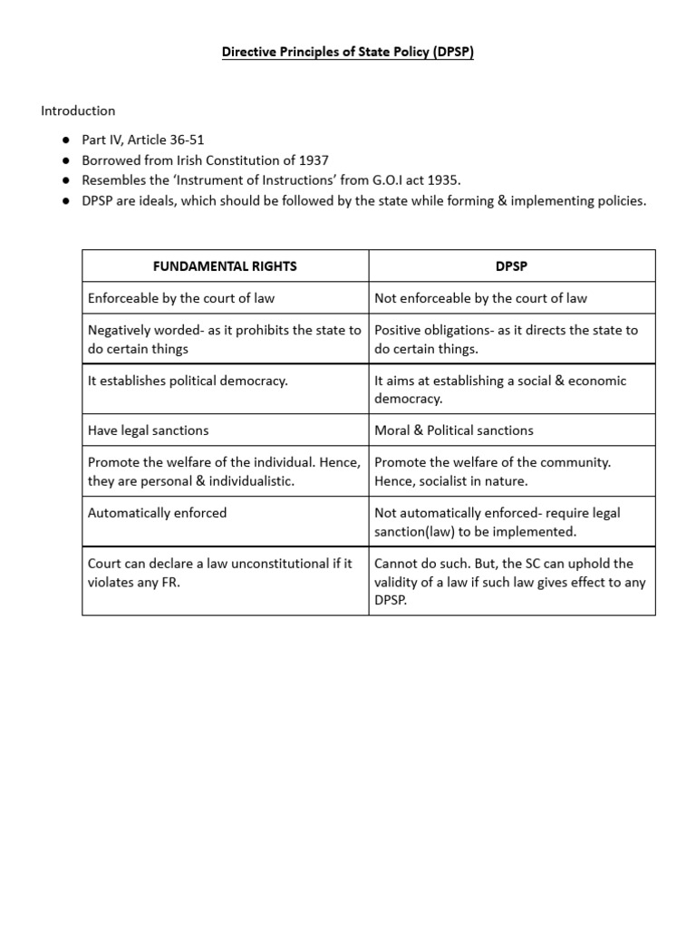 Understanding Directive Principles of State Policy | PDF | Justice ...