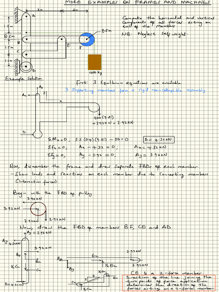 Frames and Machines - 2 | PDF
