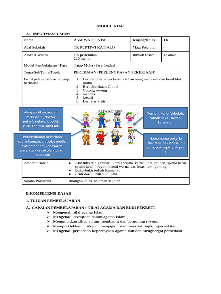 Modul Ajar Tema Pekerjaan untuk TK | PDF