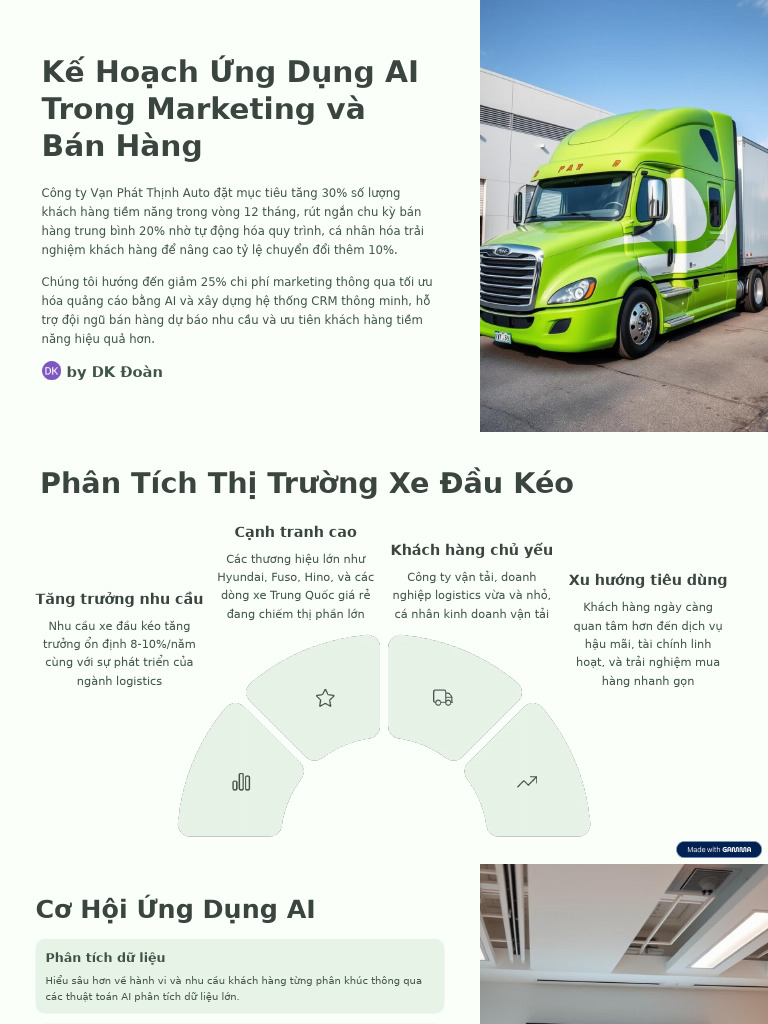 Ke Hoach Ung Dung AI Trong Marketing Va Ban Hang | PDF