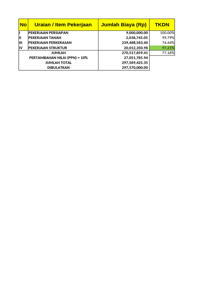 Contoh Hitung TKDN_Permana | PDF