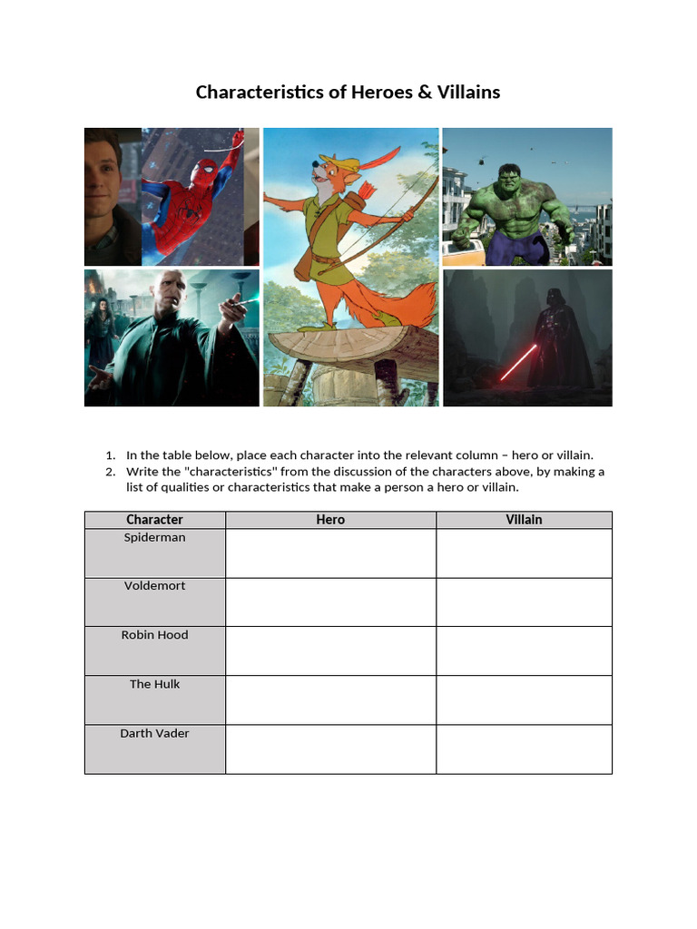 Characteristics of Heroes and Villains-1 | PDF