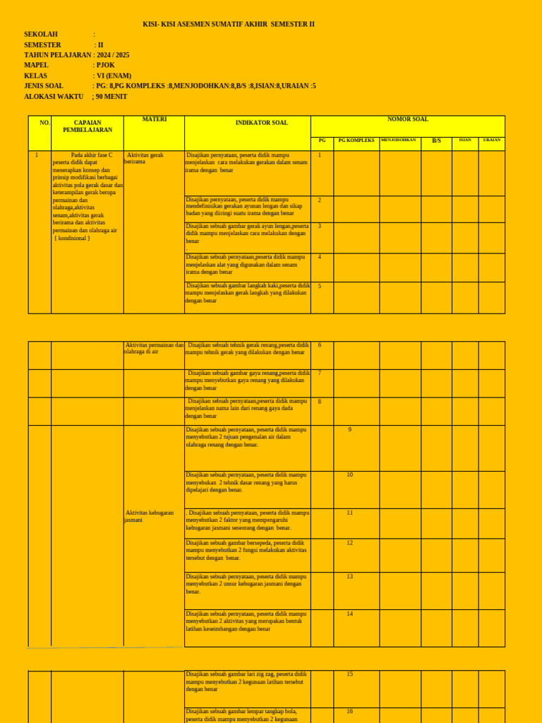 Kisi-Kisi Kelas 6 Asas Pjok Semester 2 2024 2025 | PDF