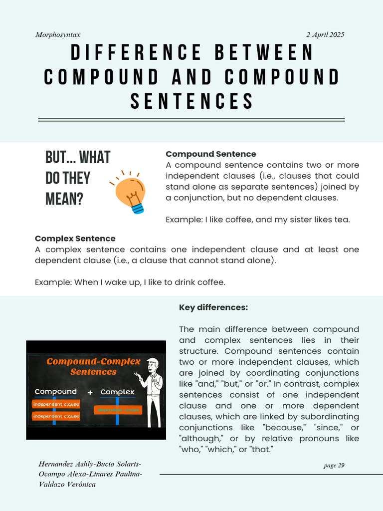 Compound and Complex - 20250403 - 094045 - 0000 | PDF