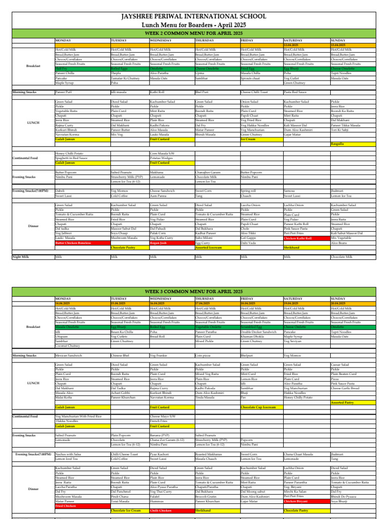 Boarders Menu April 2025 | PDF | Pickling | Fruit Preserves