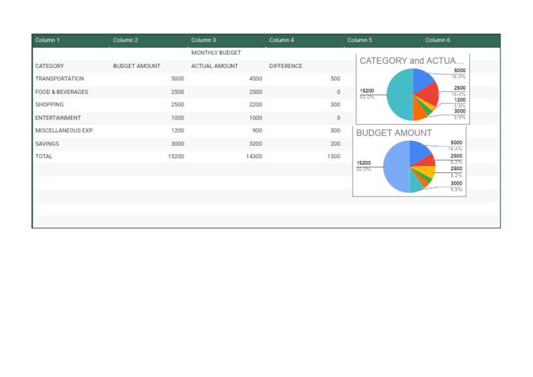 Untitled Spreadsheet - Google Sheets | PDF | Incremental Computing | Software