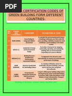 kingspan-kroc-hf-series-span-table-en | PDF | Building Engineering