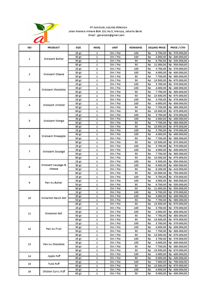 Muffin Price List and Details | PDF | Muffin | Doughnut