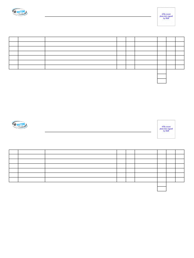 3BR23CV005 Provisional Grade Card | PDF | Student Assessment And ...