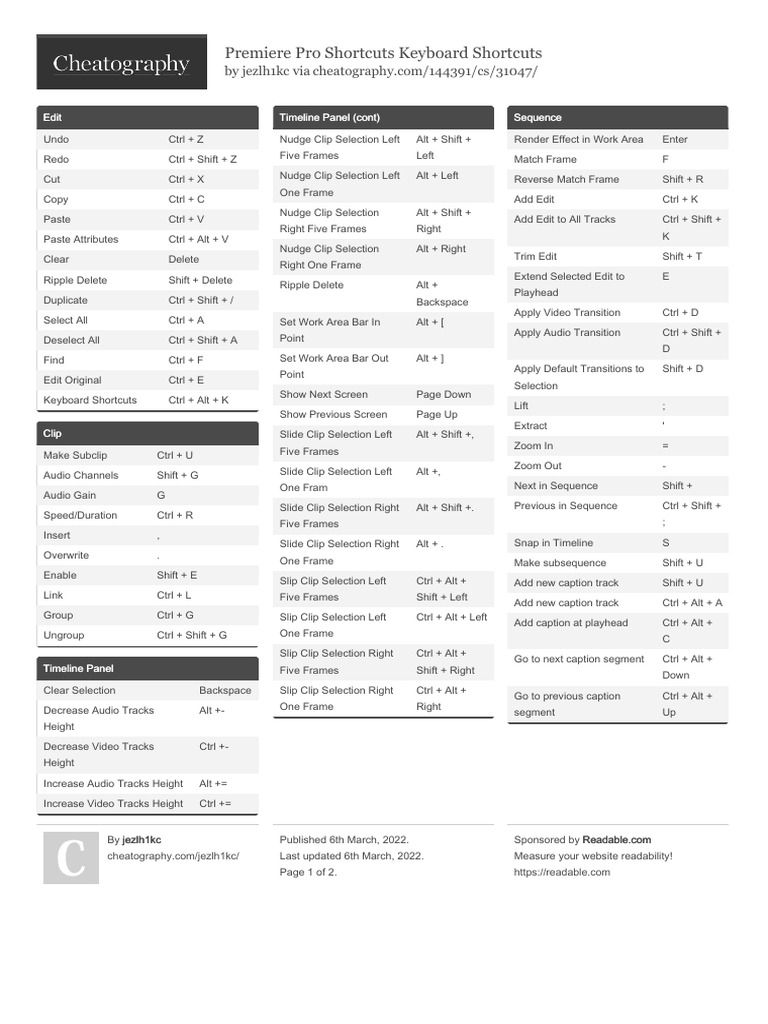 Jezlh1kc Premiere Pro Shortcuts - BW | PDF | Keyboard Shortcut | Software