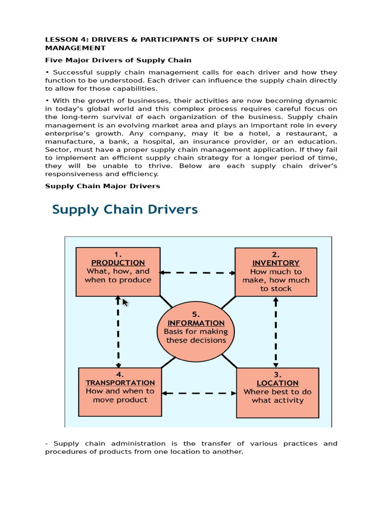 Reviewer in Supply Chain | PDF | Supply Chain Management | Supply Chain