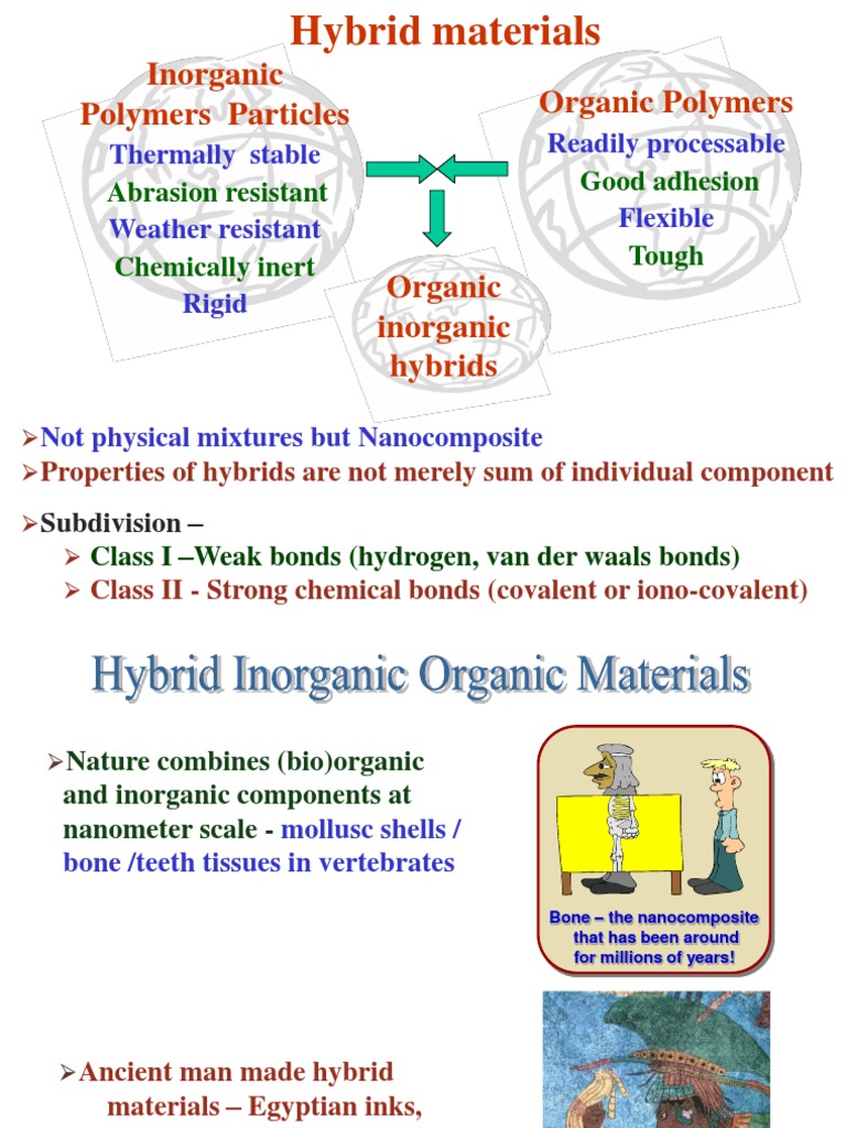 Inorganic Polymers Particles Organic Polymers: Abrasion Resistant ...