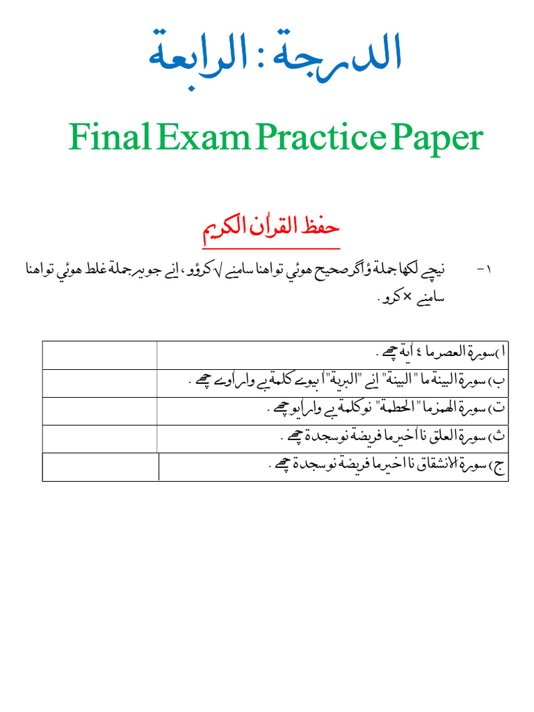 Rabea Final Exam Practice Paper | PDF