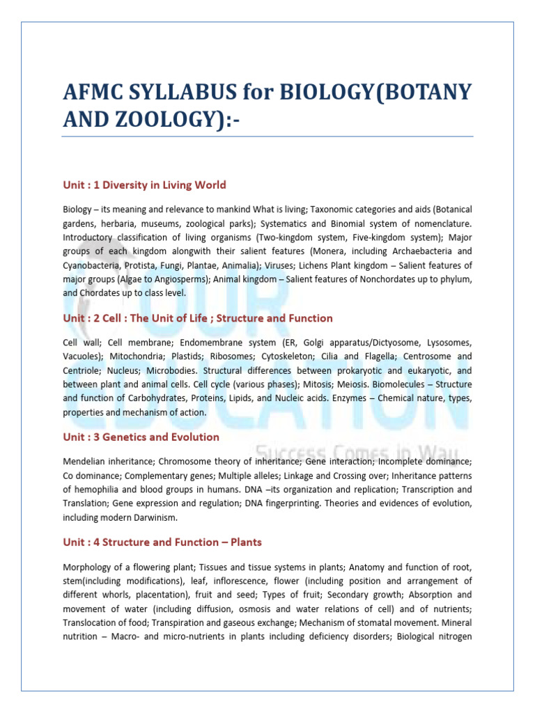 AFMC SYLLABUS For BIOLOGY | PDF | Cell (Biology) | Biology