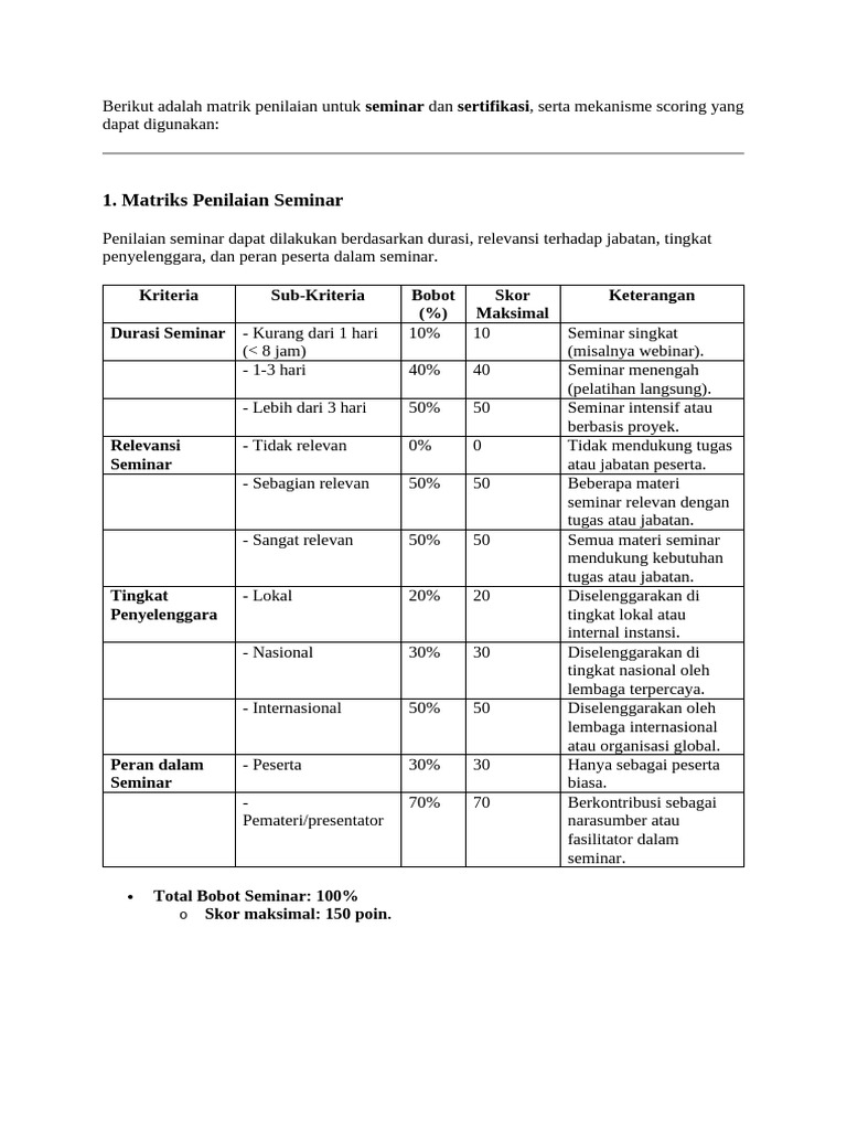 A.2 Matrik Penilaian Seminar Dan Sertifikasi | PDF