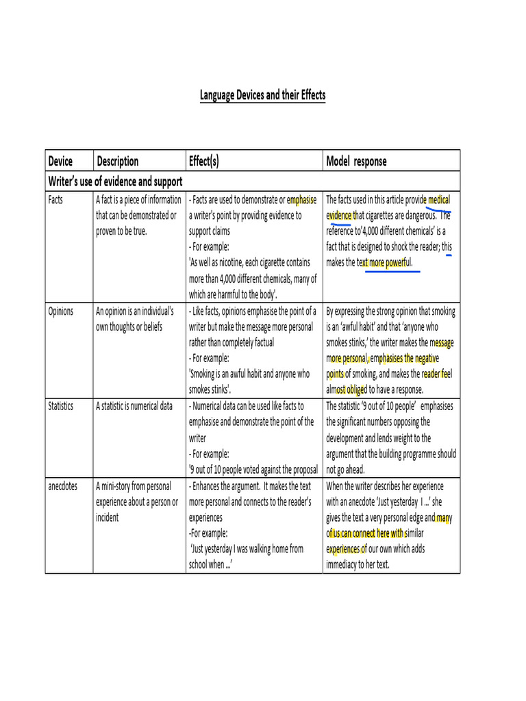 Emotional Persuasion in Language Devices | PDF | Narration | Metaphor