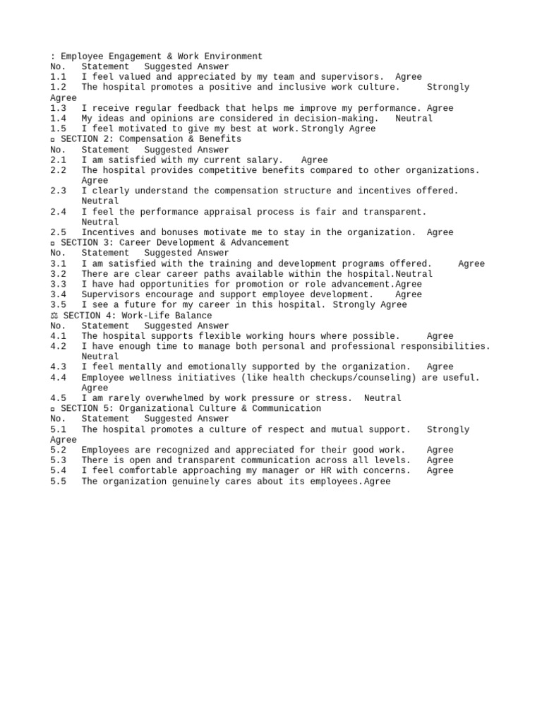 Employee Engagement & Work Environ ANSWERS | PDF