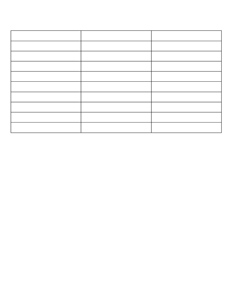 Serous vs Mucous Salivary Glands Comparison | PDF