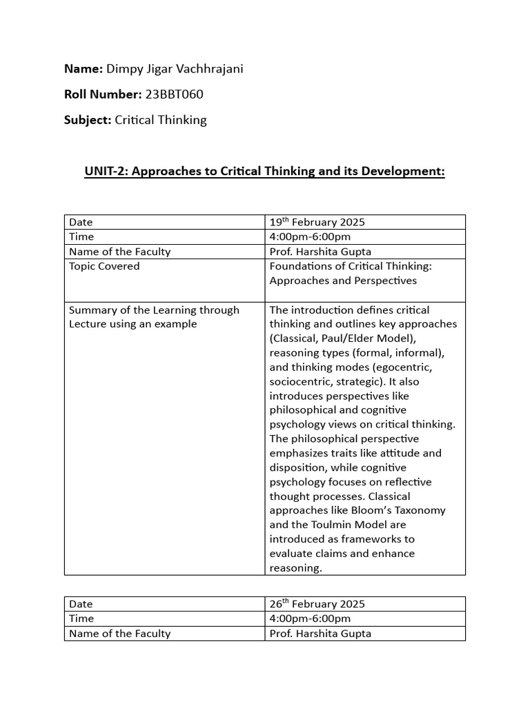 Dimpy Unit-2 Critical Thinking | PDF | Argument | Critical Thinking