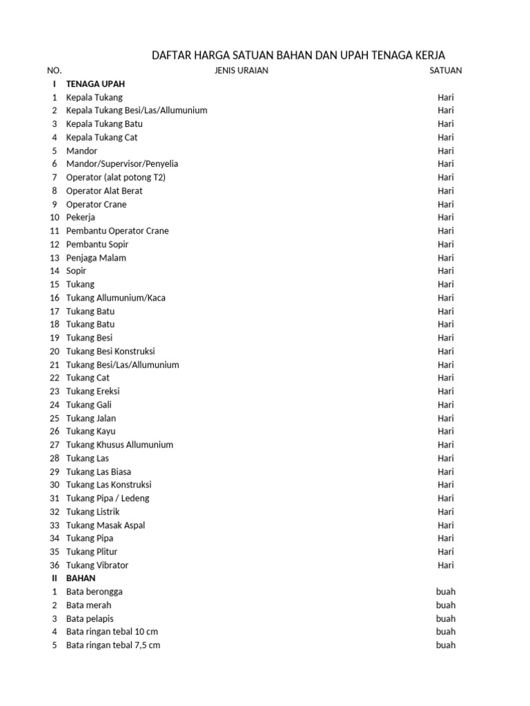 Daftar Harga Satuan Bahan Dan Upah Tenaga Kerja | PDF