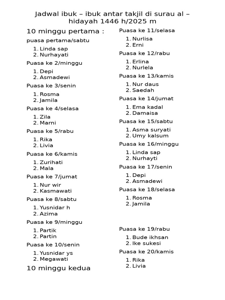 Jadwal Ibuk - Ibuk Antar Takjil | PDF