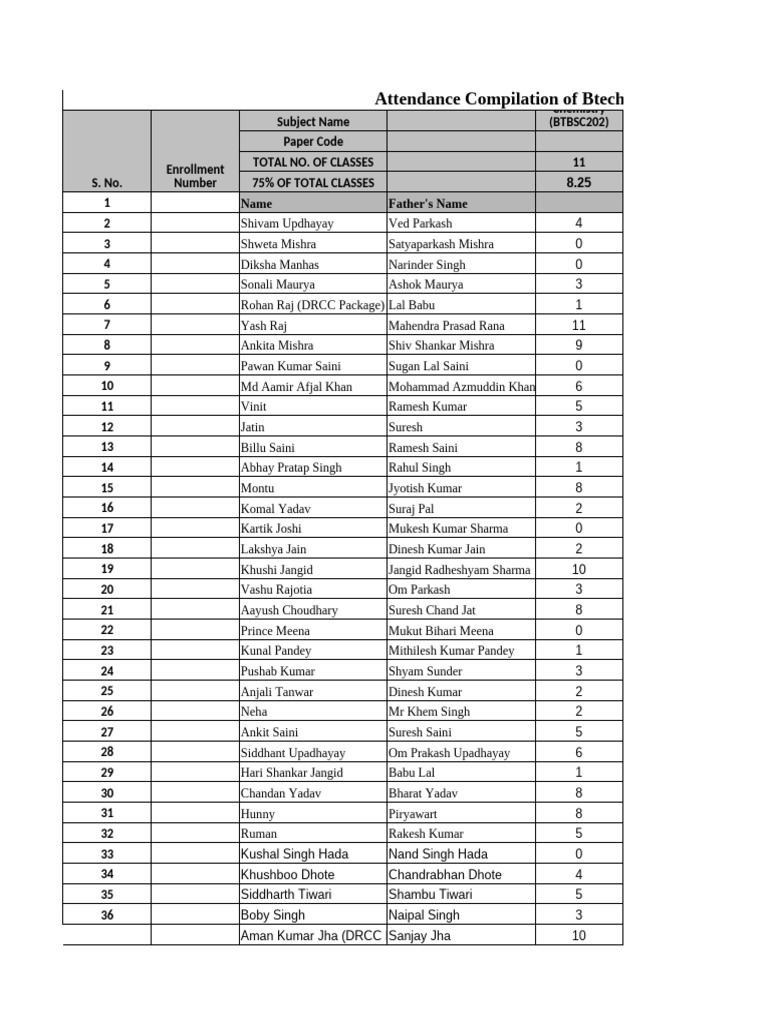 Vnd.openxmlformats Officedocument.spreadsheetml.sheet&Rendition=1 | PDF