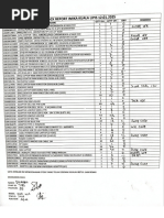 Format Laporan Stock Opname Bulanan | PDF