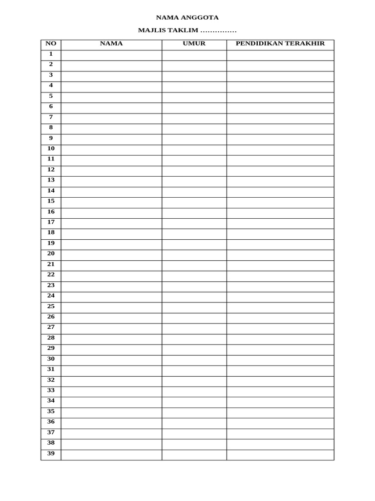 Formulir Nama Anggota MT | PDF