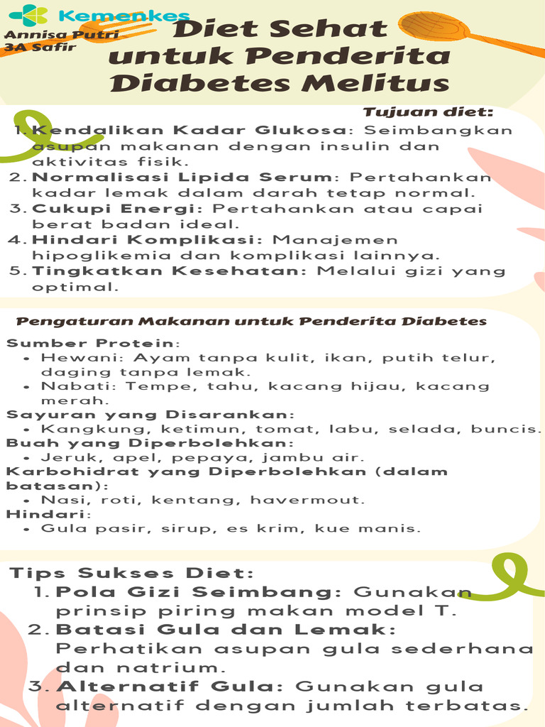 Panduan Piring Makan untuk Diabetes | PDF