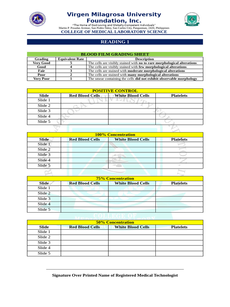 Blood Film Grading Sheet Guide | PDF