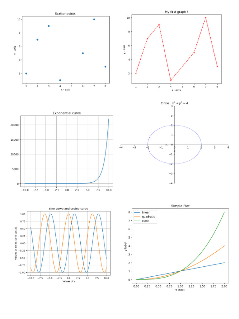 Graph Lab1 | PDF