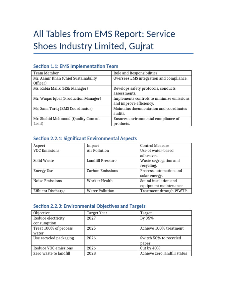 All Section Tables EMS SSIL | PDF | Audit | Recycling