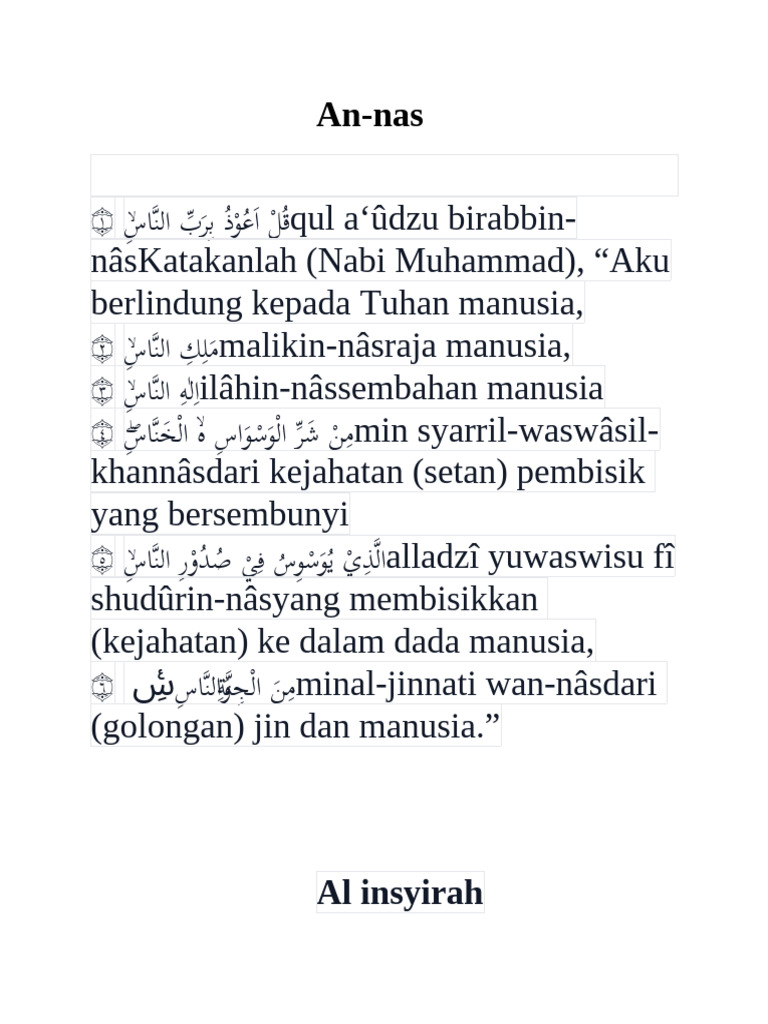 Surat-surat Pendek Ayat Al Qur An | PDF