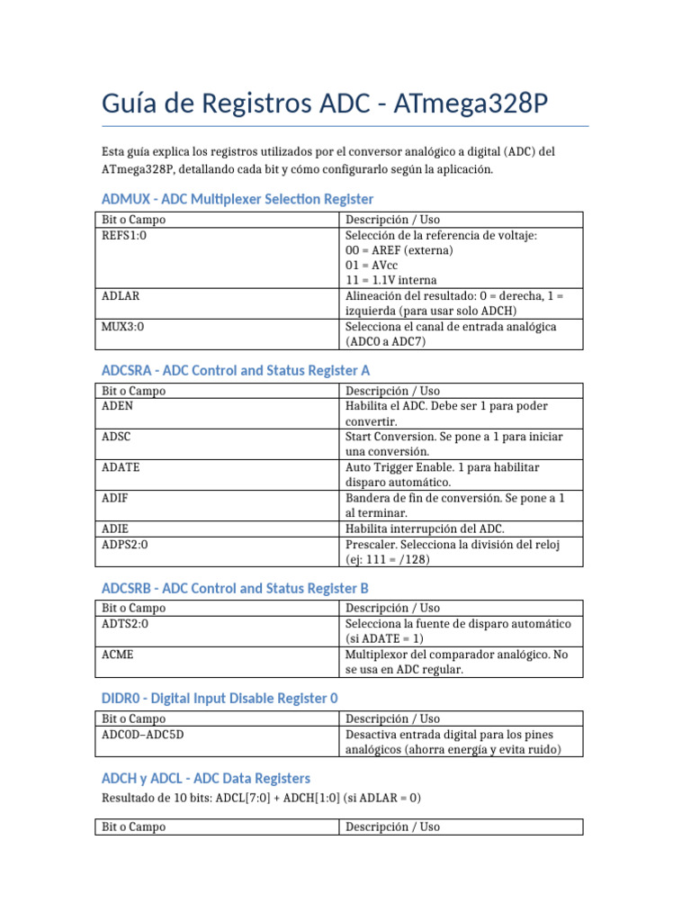 ADC ATmega328P Registros Detallados | PDF | Conversor analógico a ...