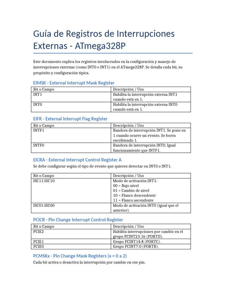INTERRUPCIONES ATmega328P Registros Detallados | PDF | Arquitectura de Computadores | Ingeniería ...