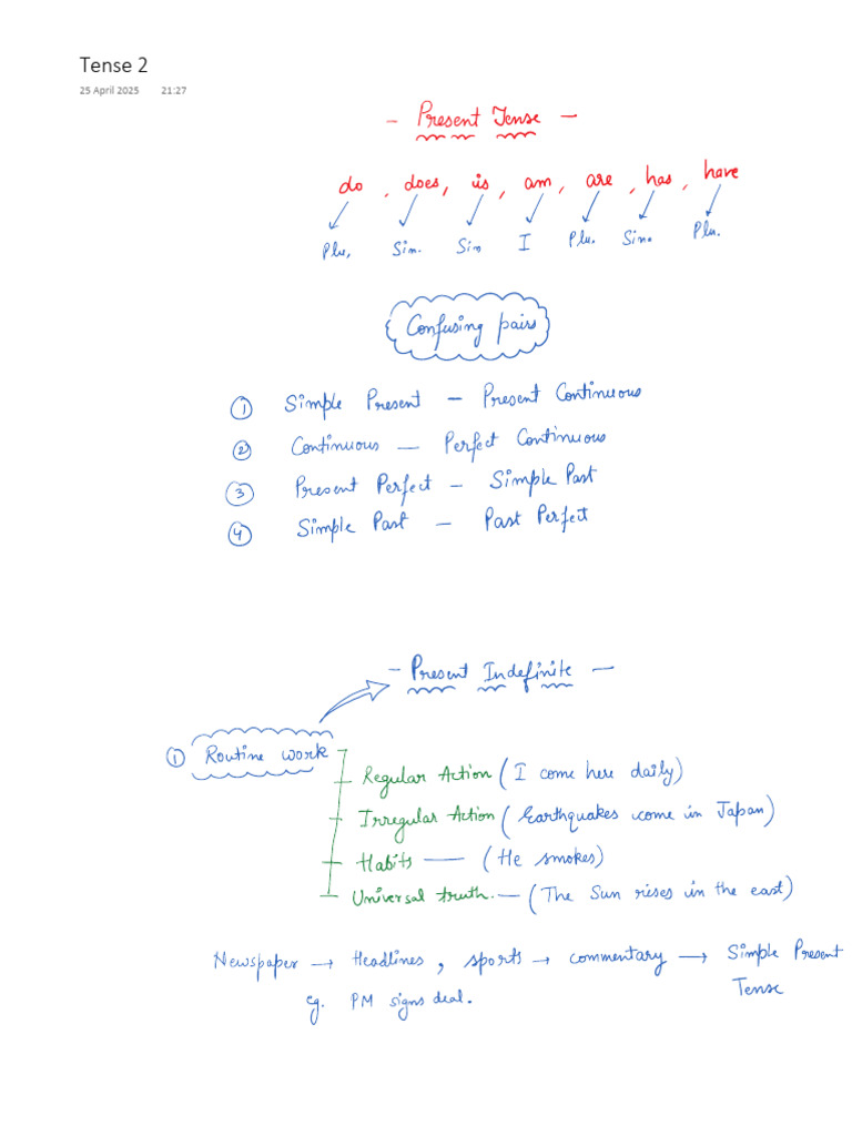 Tenses for Class 2 Students | PDF