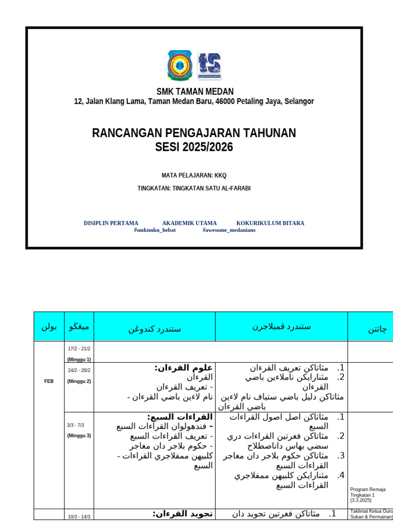 RPT KKQ T1 2025 | PDF