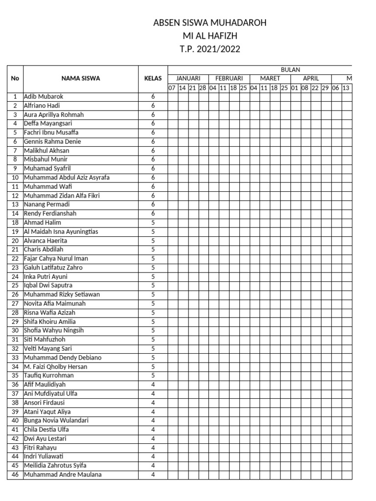 Absen Muhadaroh | PDF