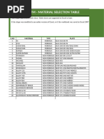 Rolls-Royce Material Standards | PDF | Titanium | Forging