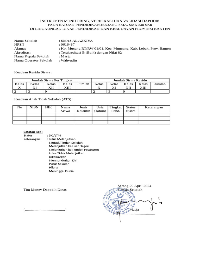 Instrumen Monitoring 2024 | PDF