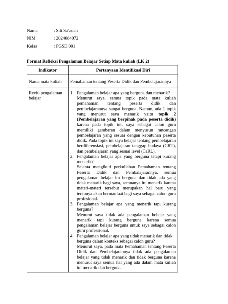 Refleksi PPDP - Siti Sa'adah | PDF