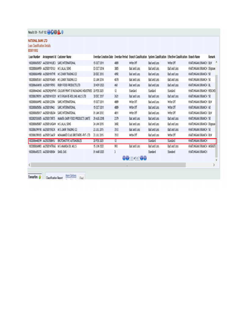 Account Are Not Being Closed From Pending Closure Status | PDF