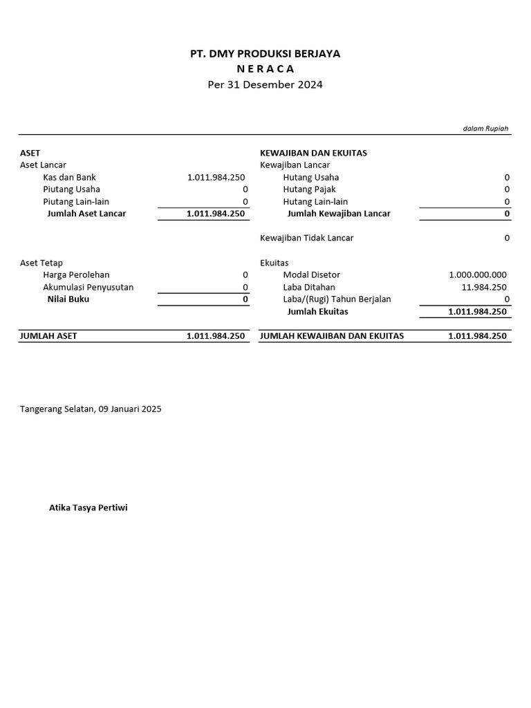 Laporan Keuangan DMY Produksi Berjaya 2024 | PDF