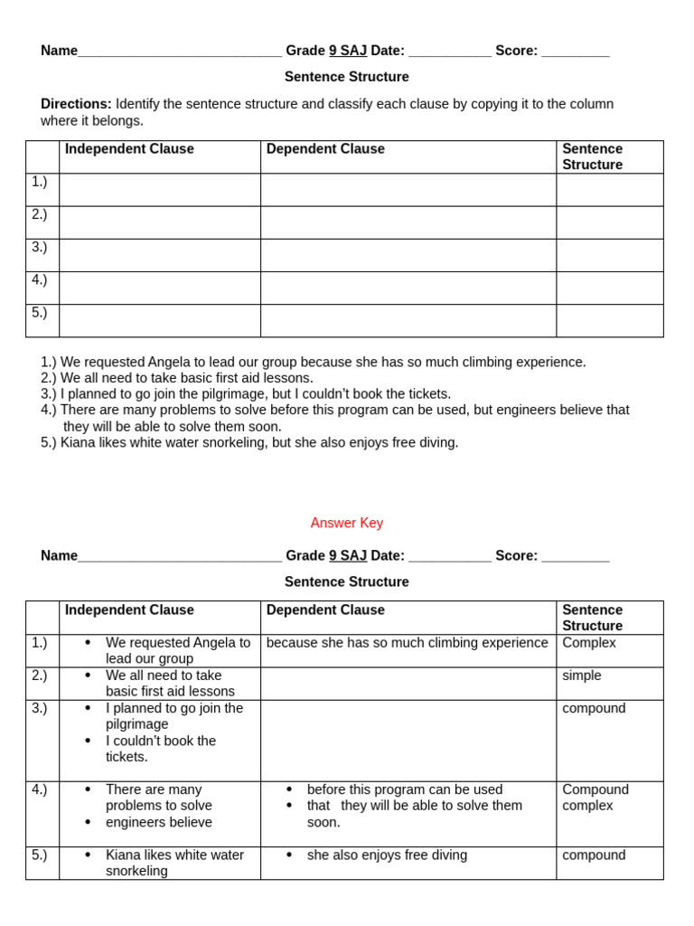Sentence Structure Drill | PDF
