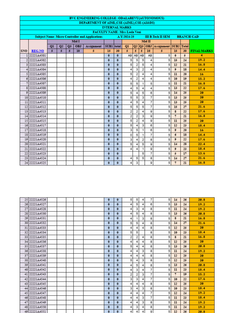 III BTech CAD (II SEM) INTERNAL - MCA | PDF