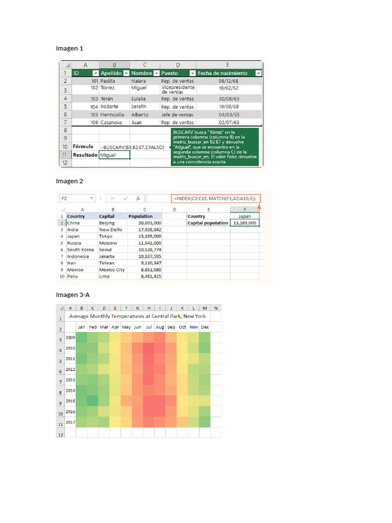 Imagenes Computación III | PDF