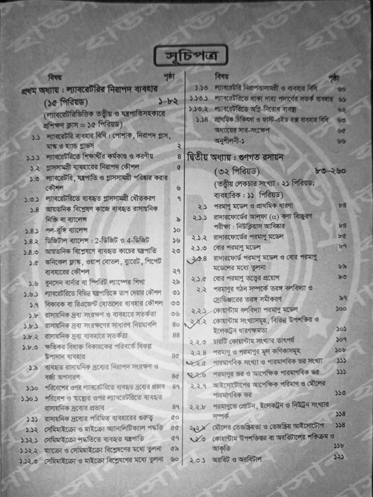 2025 - 04 - 26 11 - 24 PM Office Lens | PDF