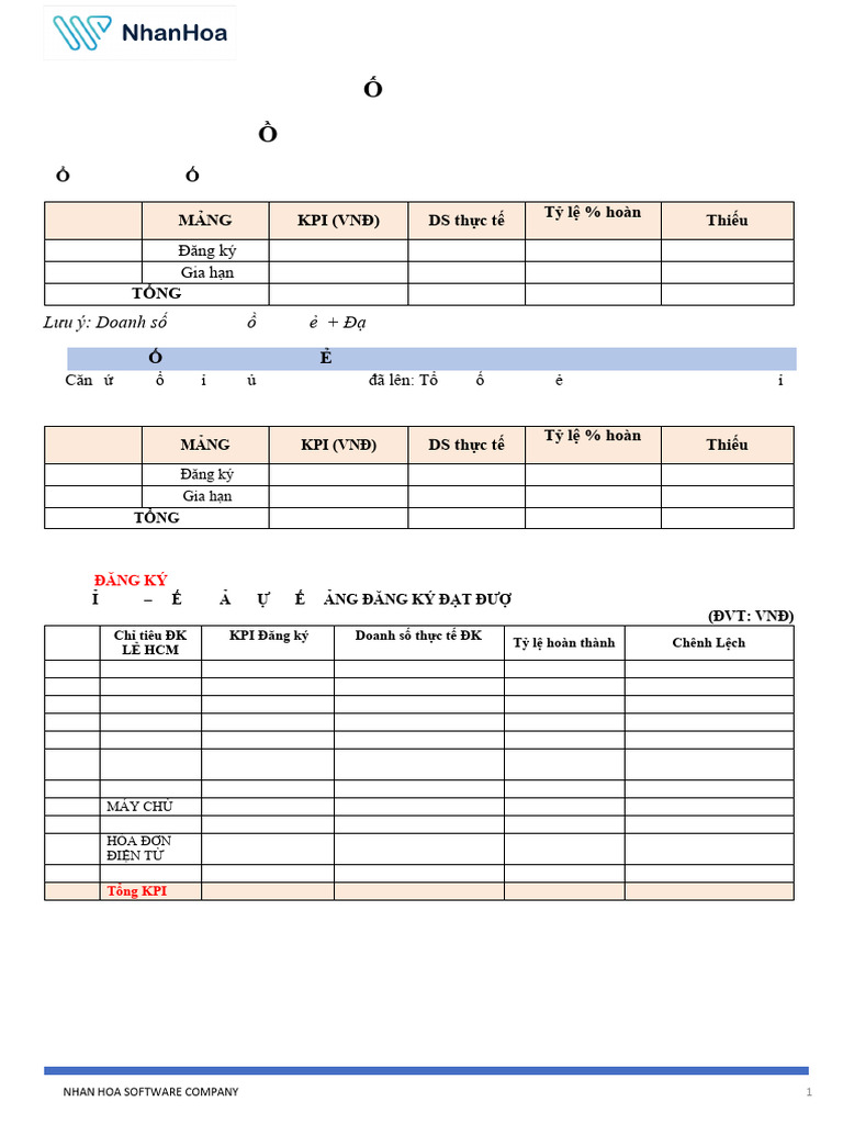 Cn Hcm_báo Cáo Kết Quả Kinh Doanh Tháng 032025-1 | PDF