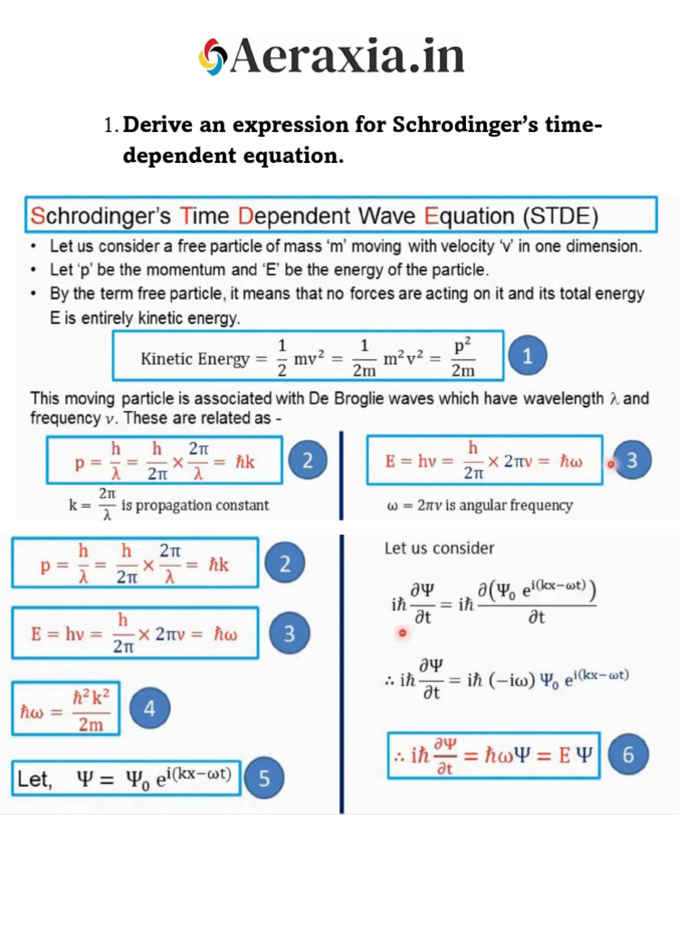 Physics 1 - QB - Solutions - Aeraxia - in | PDF | Superconductivity | Uncertainty Principle