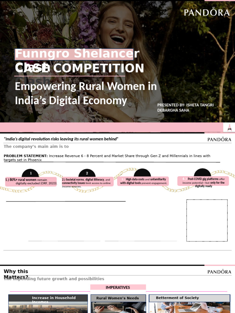 I Am Sharing 'CBS Case Competition 2022 Pitch Deck - Funngro' With You | PDF | Income | Economies
